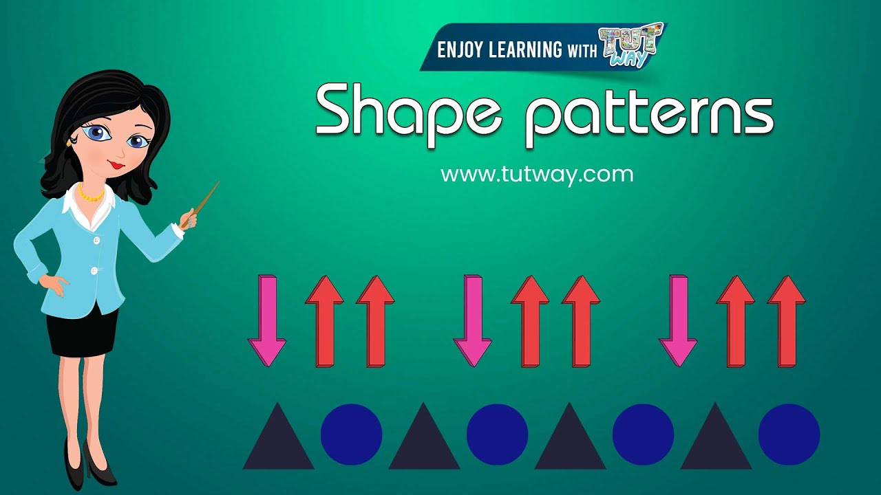 Shapes | Shape Patterns | Core Patterns | Learn Patterns, Concepts, Examples | Math