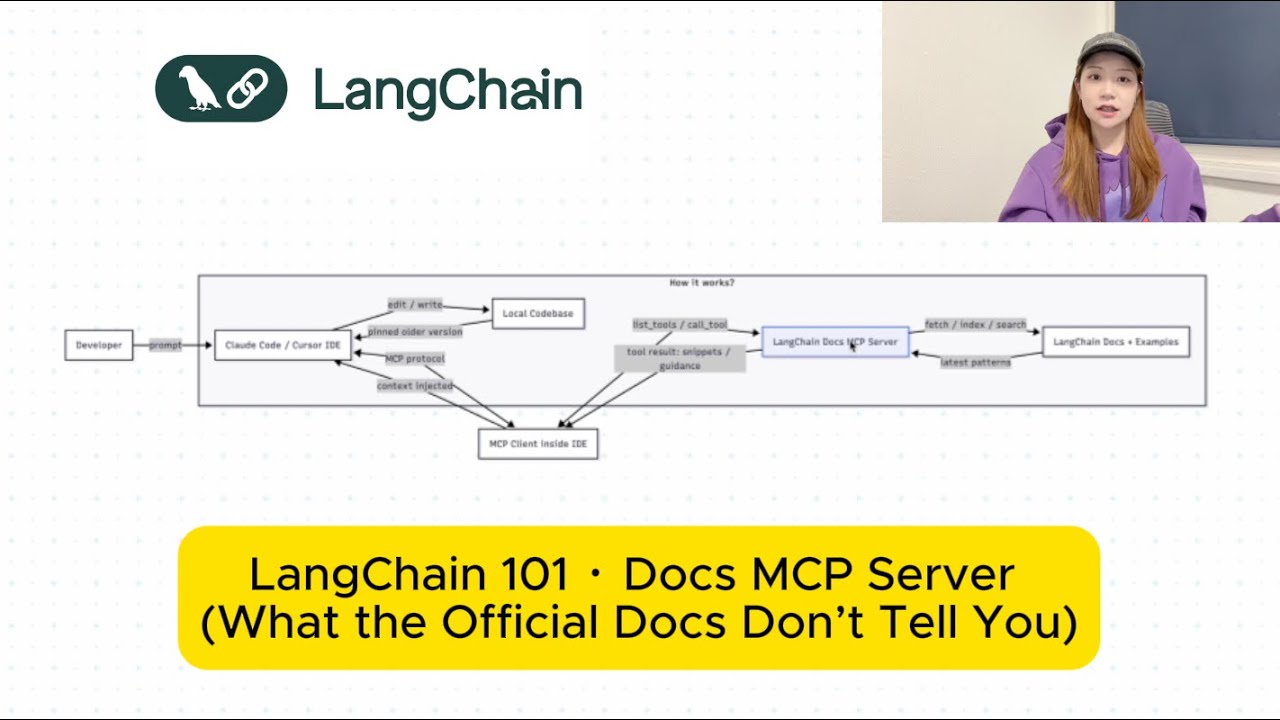 LangChain 101 · Docs MCP Server Explained