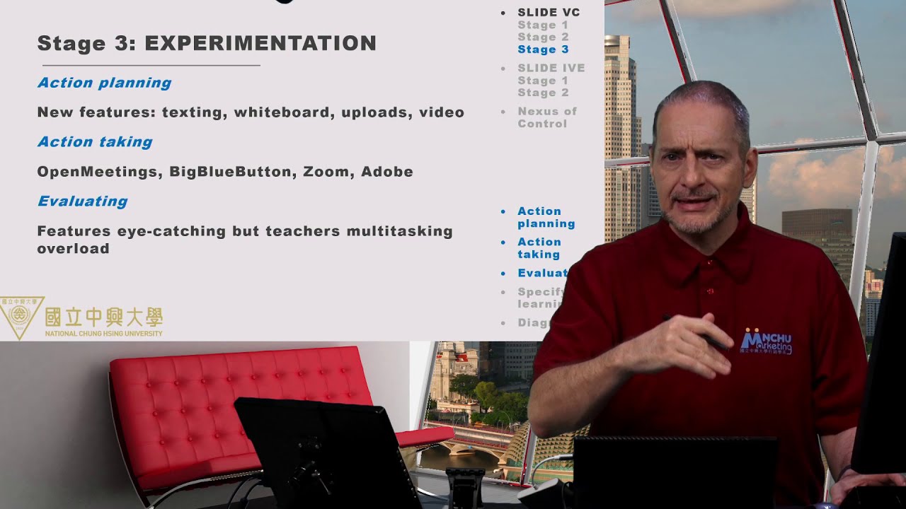 Best Practices for Synchronous Learning Based on Action Research