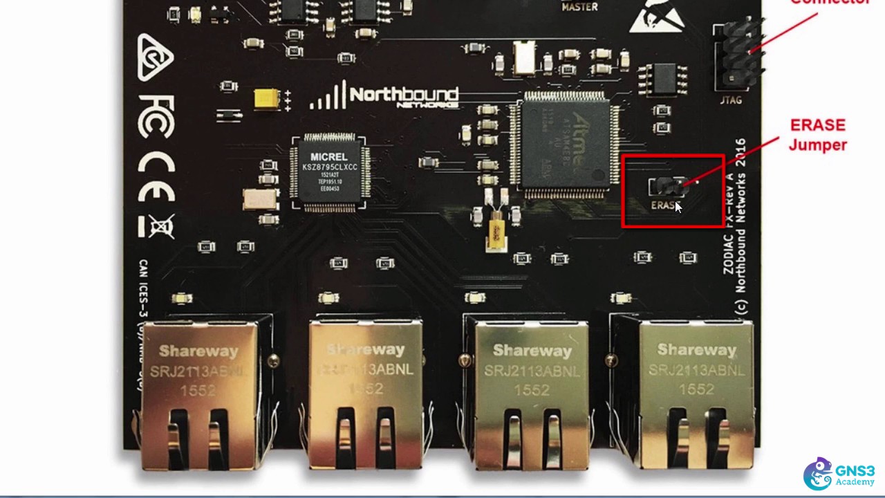 02: OpenFlow Switch: Documentation
