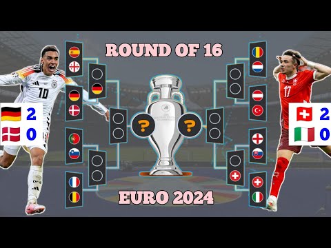 EURO 2024 • Result and Fixtures Round of 16 🔴 🏴 vs 🇸🇰 • 🇪🇸 vs 🇬🇪