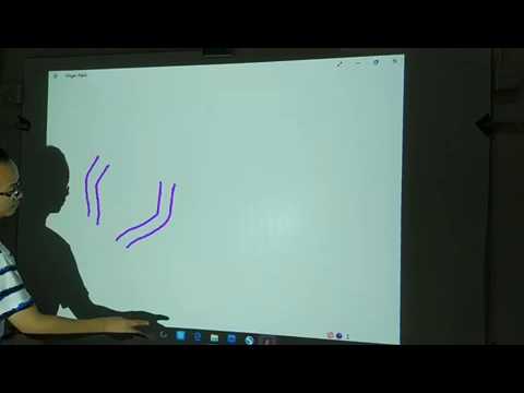 real multi-points finger touch smart interactive whiteboard