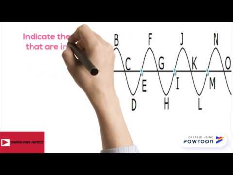 mechanical waves