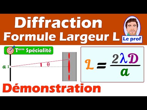 Diffraction : Démonstration formule largeur de la tache centrale