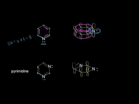 Aromatic heterocycles I | Aromatic Compounds | Organic chemistry | Khan Academy