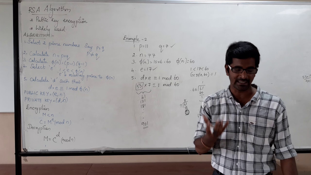 RSA algorithm   Example 2