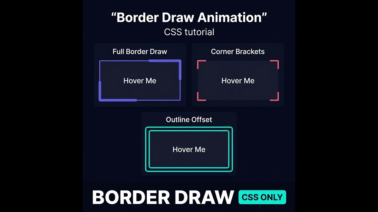 Border Draw Animation – CSS Animation Tutorial