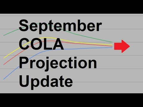 Updated Social Security/Military Pension COLA Estimate Using August CPI Numbers