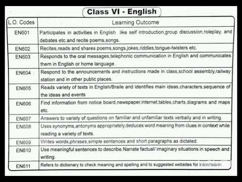 L.O codes and Learning outcomes of class 6 English