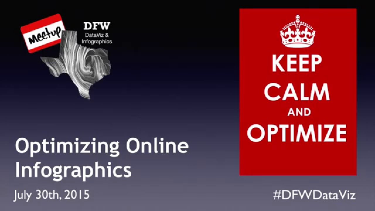 Optimizing Online Infographics