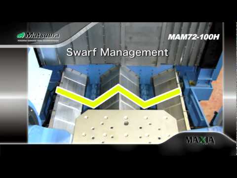 Matsuura Maxia: MAM72-100H Horizontal 5 Axis