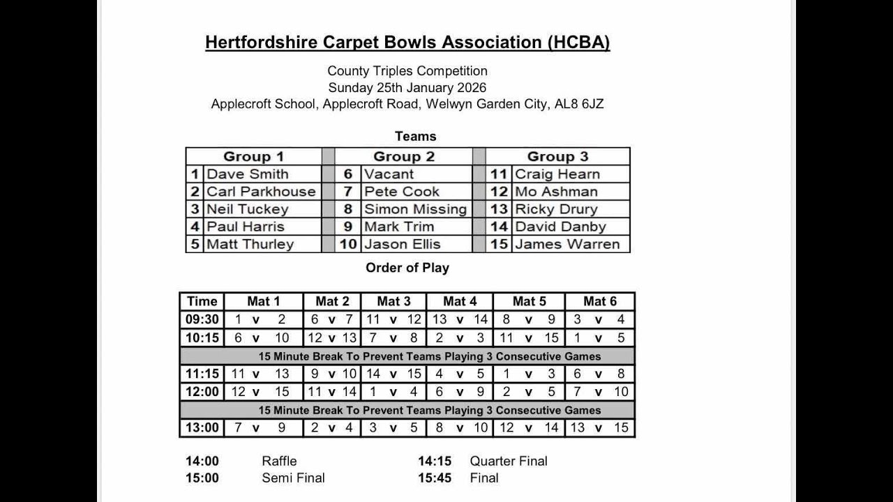 Semi Final County Triples