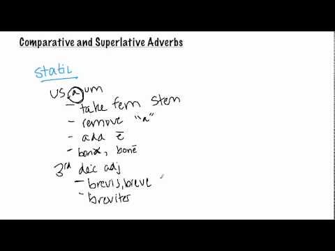 Comparative and Superlative Adverbs