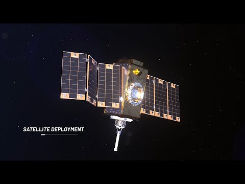 Kineis' Satellites Launched into Orbit: Step-by-Step Motion Video