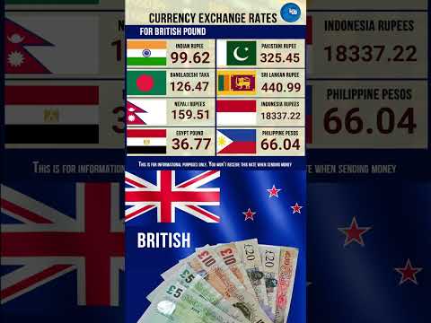 13 2 exchange rate British Pound GBP