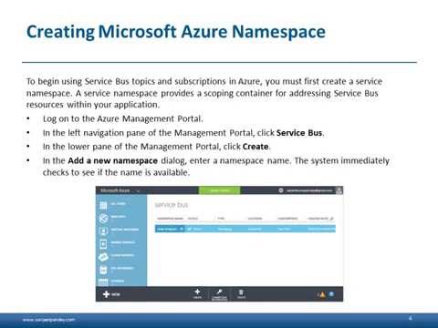 Integration with Microsoft Azure using Mule ESB