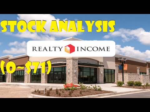 Stock Analysis-Realty Income (O)