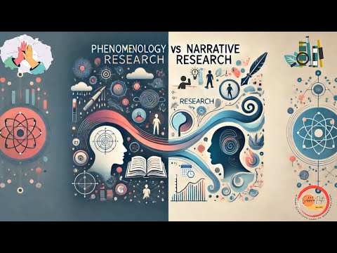 Phenomenology Research Design | Narrative Research Design | Qualitative Research Methods