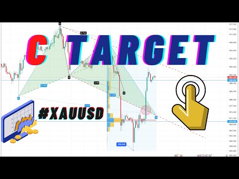 XAUUSD Trading Analysis | C Target $1884 |Profitable Channel|