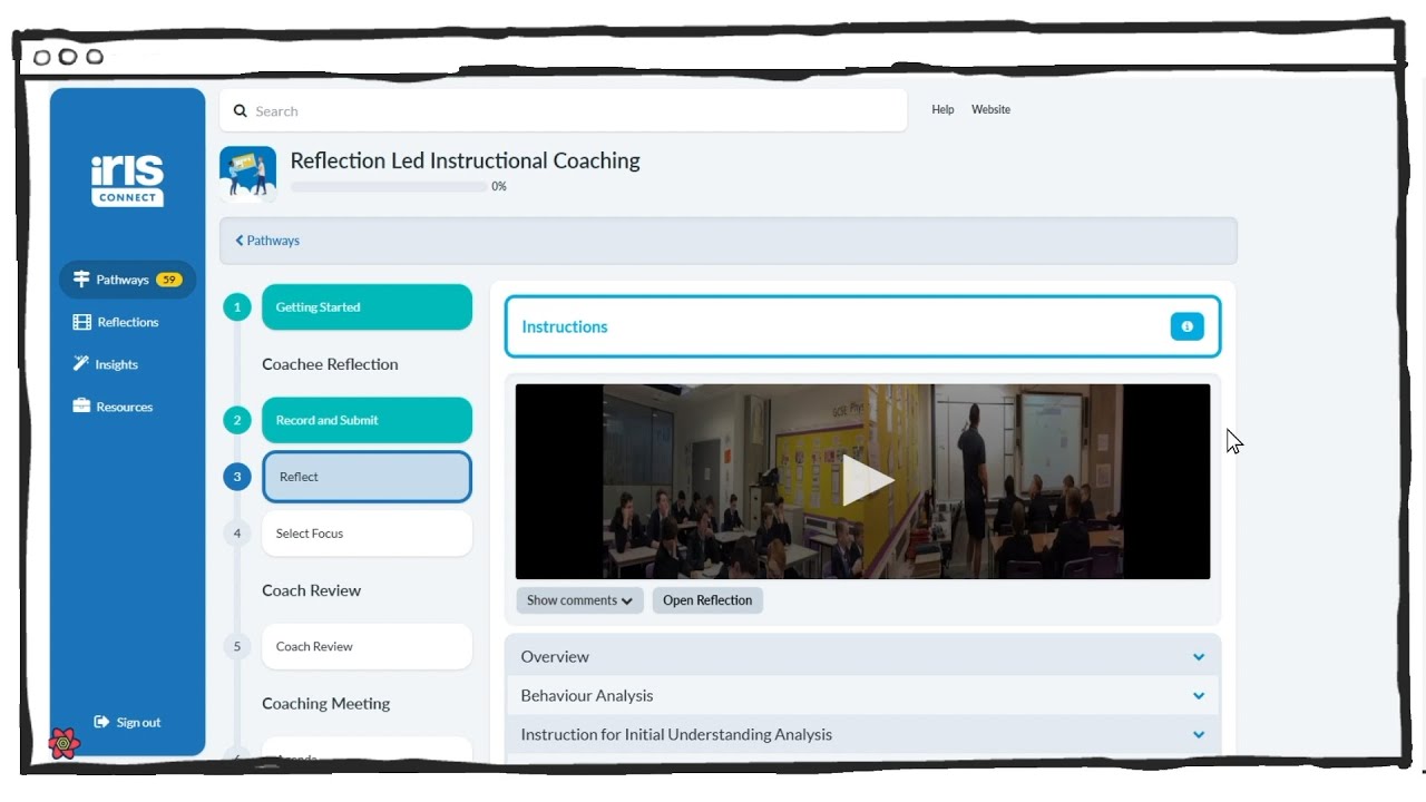 AI assisted Coaching Pathways