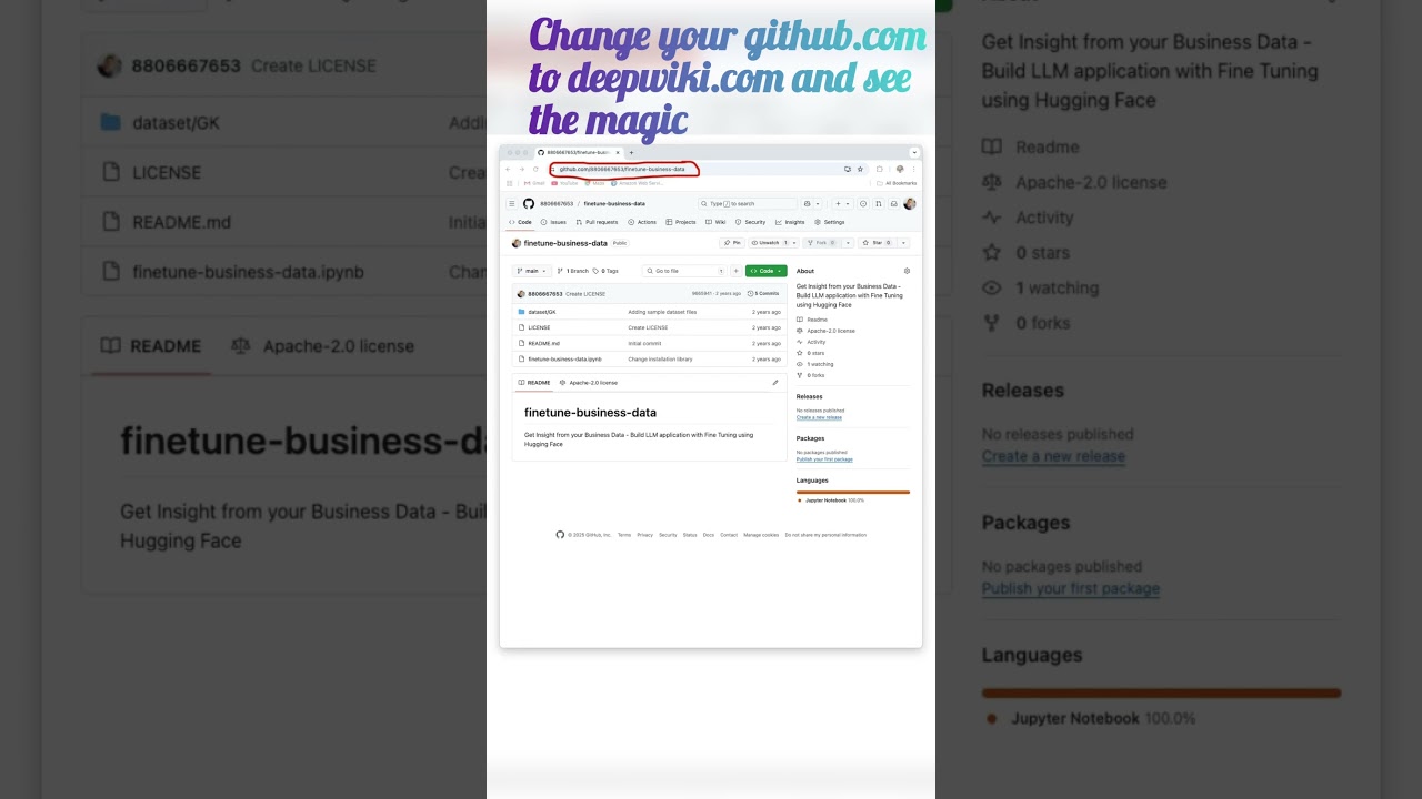 Instantly Understand Any GitHub Repo with DeepWiki | Devin AI Tool Demo