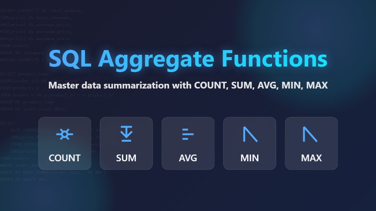 SQL Aggregate Functions Explained for Beginners: COUNT, SUM, AVG, MIN, MAX