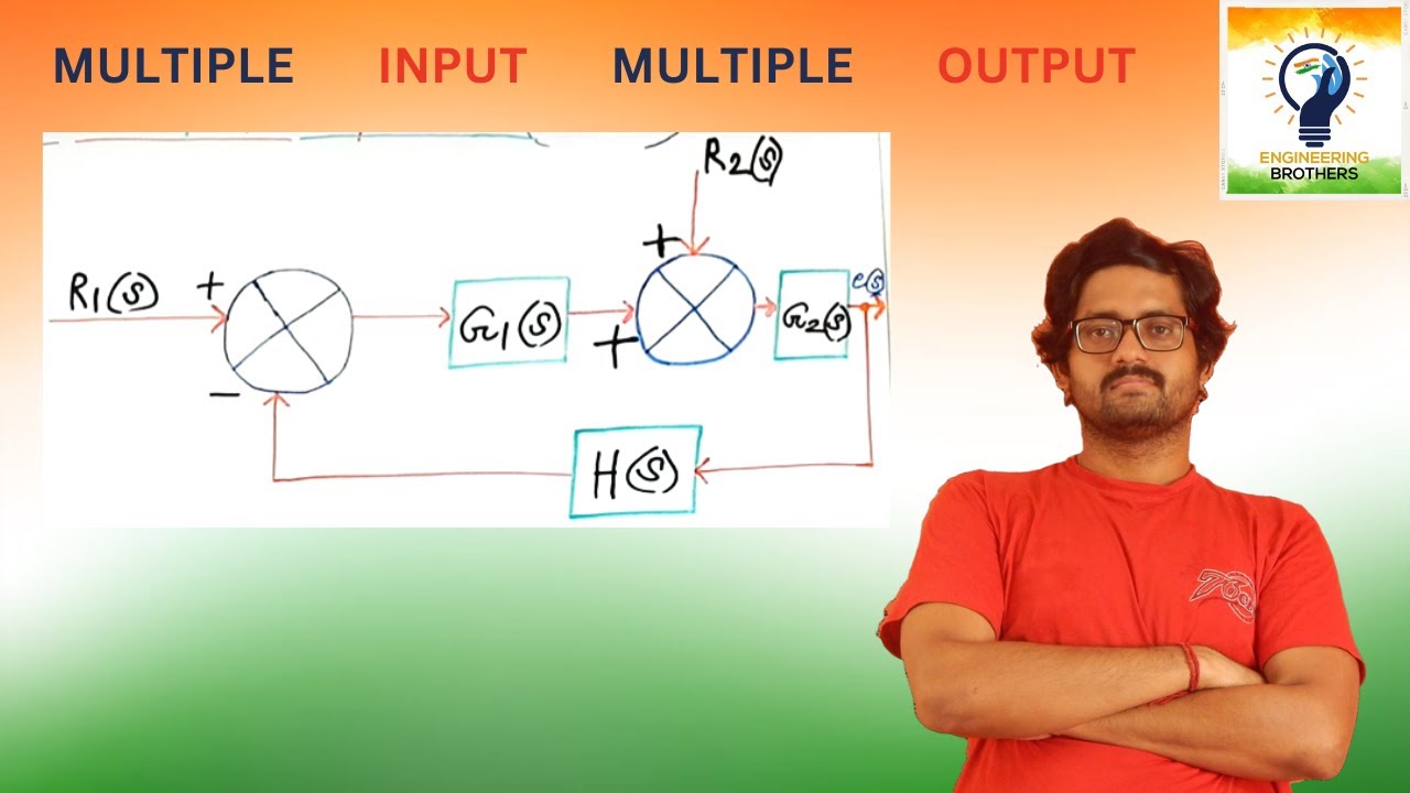 Multiple input multiple output system(MIMO) formulation