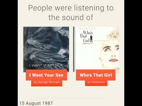 August 15, 1987 - This day in 30 sec. - Takemeback.to