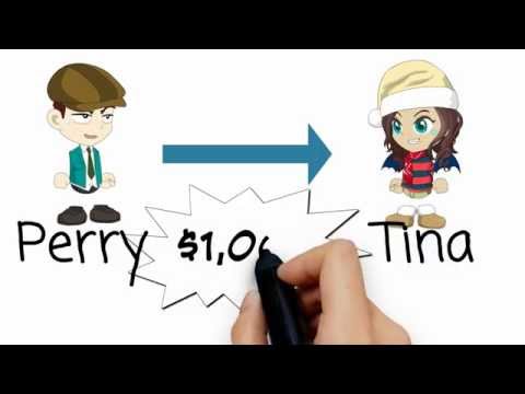 What is an intended third-party beneficiary?