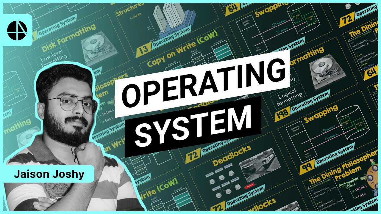 Understanding Operating Systems: An Introduction | Galaxy.ai