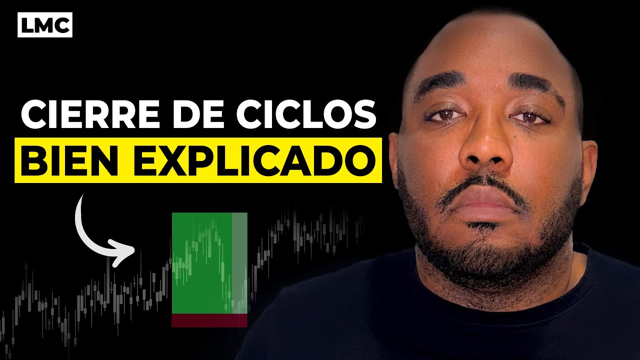Aqui Esta La Mejor Explicacion de Cierre de Ciclos En TODO YOUTUBE! | Trading Con Indices Sinteticos