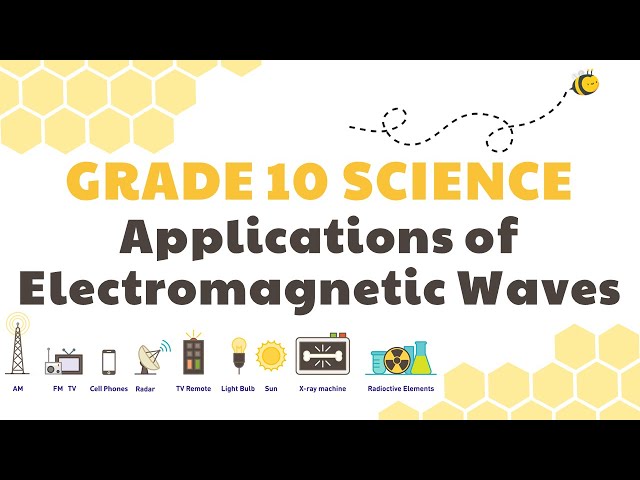 Exploring the Practical Applications of Electromagnetic Waves in ...