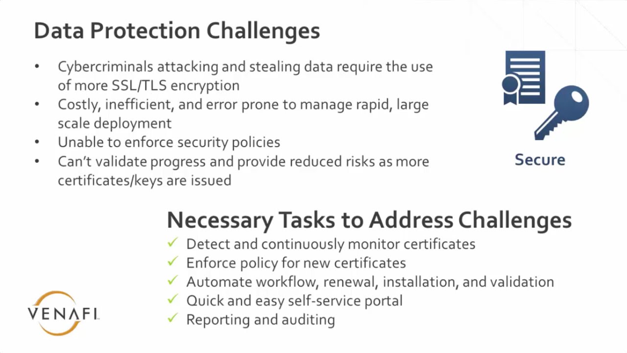 Data Protection for SSL/TLS: Automate and Validate Risk Reduction with Increasing SSL/TLS Usage