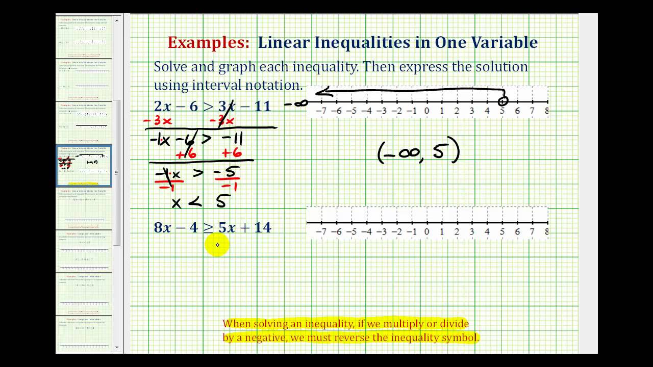 Ex:  Solve a Multiple Step Linear Inequality  (Variable Both Sides)