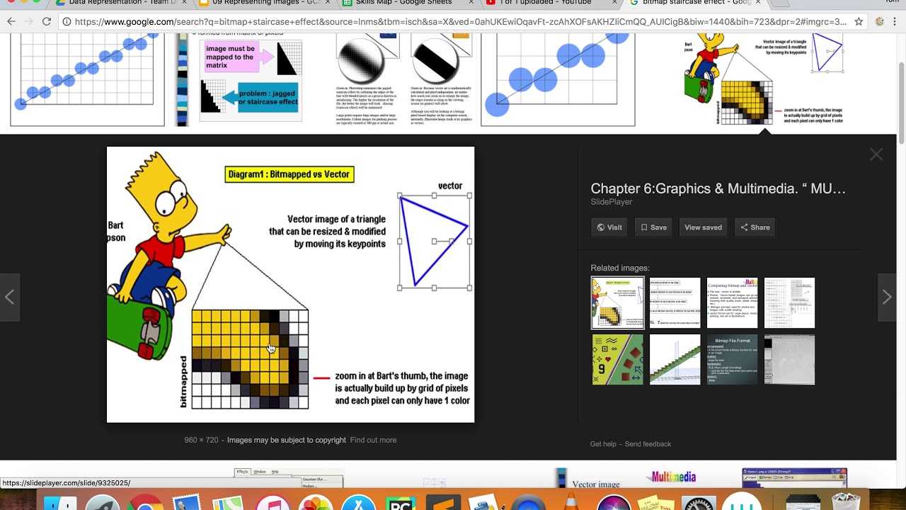 Data Representation - Images - Vector images part 1