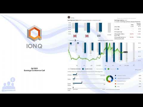 $IONQ IonQ Inc Q4 2023 Earnings Conference Call
