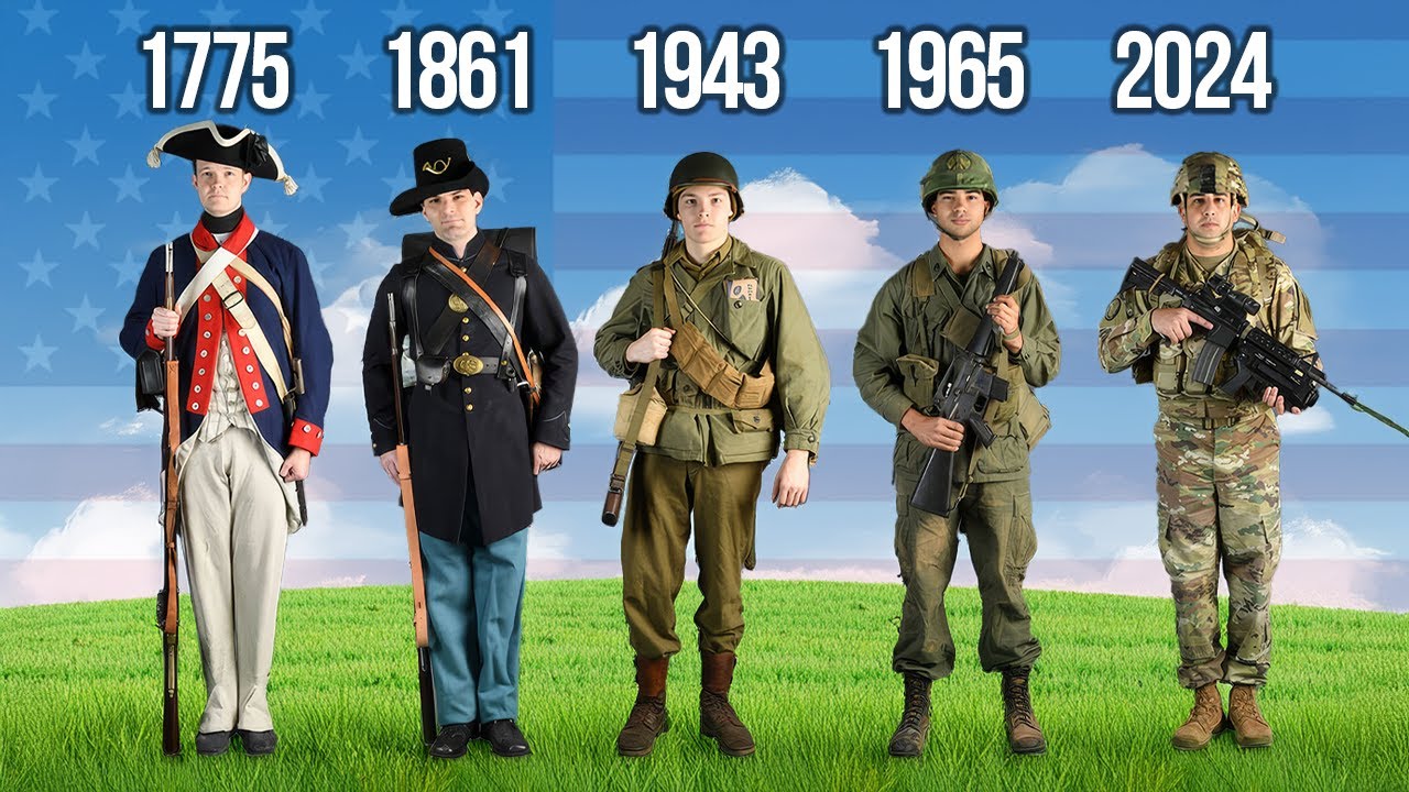 USA Army Uniform Evolution (1775-2024)