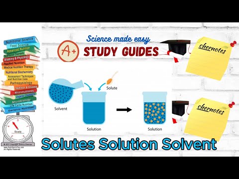 Solute, Solution, and Solvent Explained:  Basics Simplified