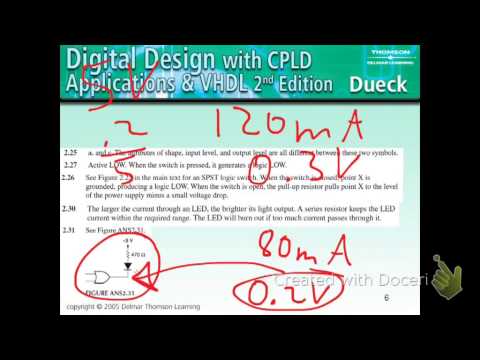 Digital Electronics, sect 2.5-2.6,enable and IC gates