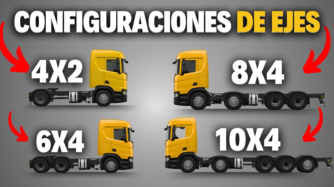 Configuraciones de Ejes RARAS Para Camiones: 4x2, 6x4, 8x4 y Más.