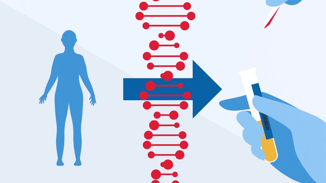Genomics Workflow