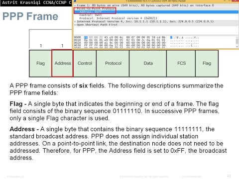 3.2 PPP Operation (CCNA 4: Chapter 3: Point-to-Point Connections)