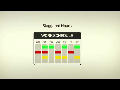 Ministry of Manpower- WorkPro