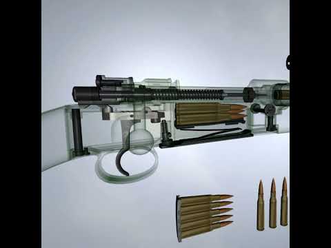 Kar98k How to Work