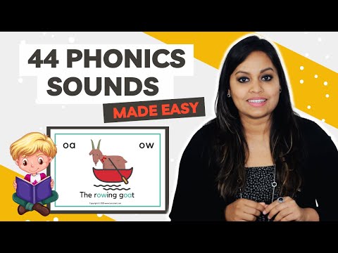 How to Teach 44 Phonics Sounds to Kids I 44 sounds of English with Examples l 44 Phonemes