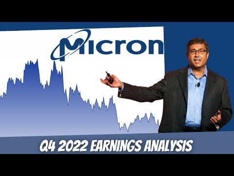 Micron Technology (MU) Stock - Insanely CHEAP?