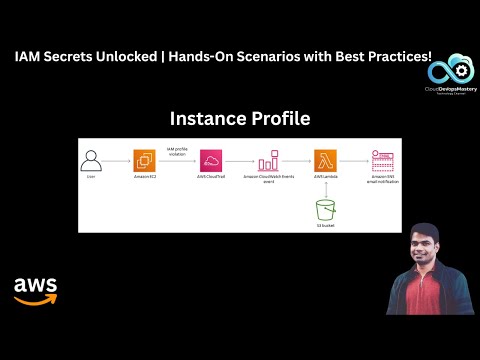 IAM Instance Profile | Hands-On Scenario & Best Practices