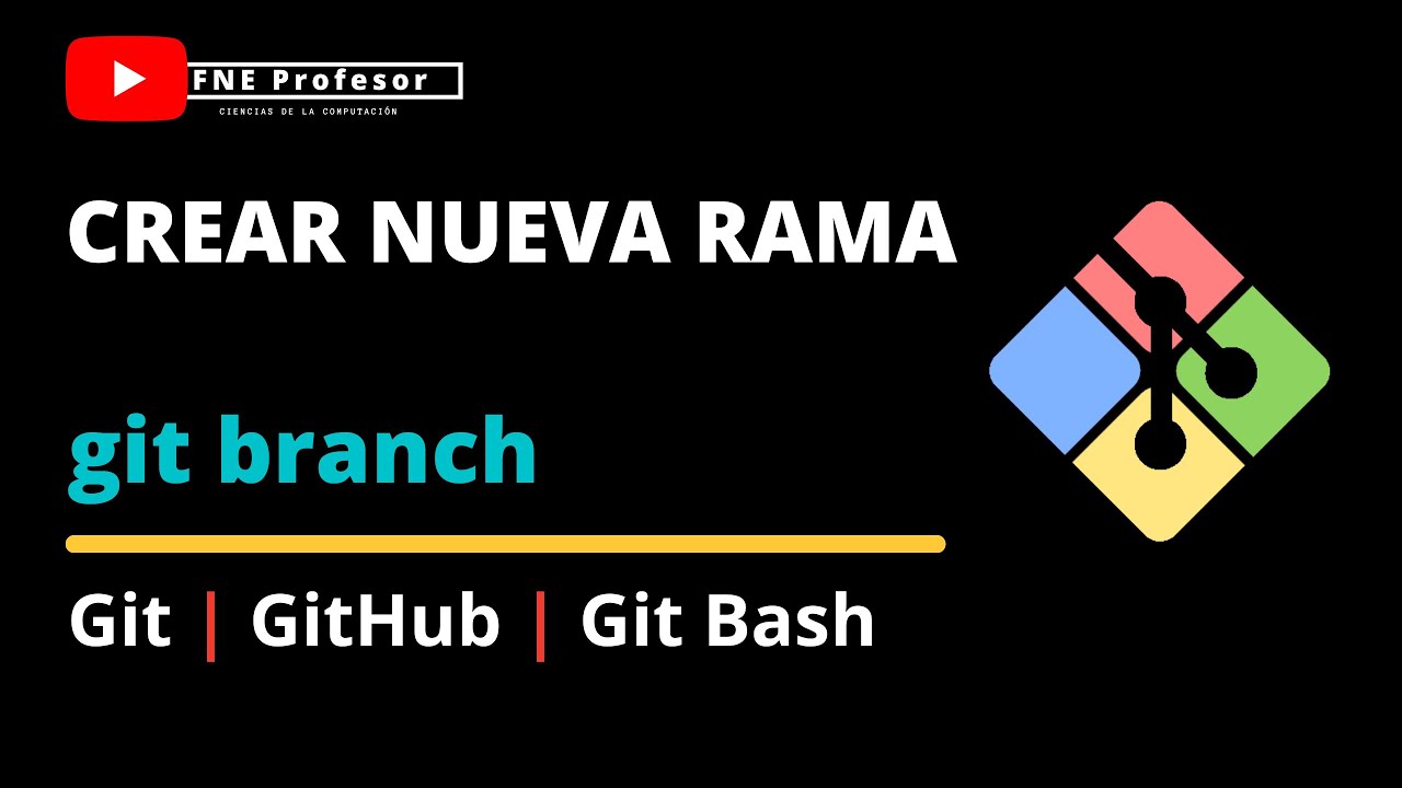 HOW TO CREATE NEW BRANCH IN GIT | GIT BRANCH