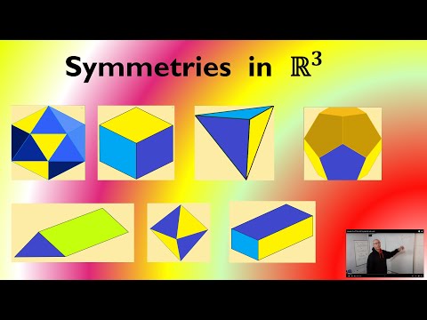 Symmetries of 3 Dimensional Shapes including Platonic Solids