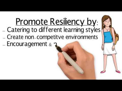 Introduction to LD's- Social and Emotional development